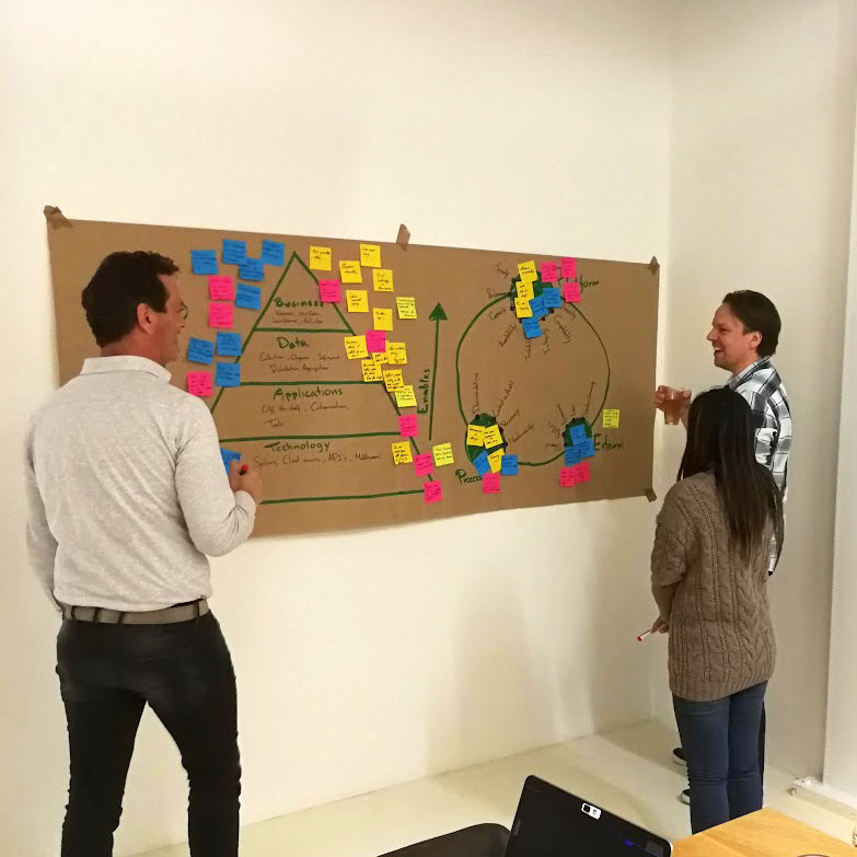 Architecture Training - Product Facilitator